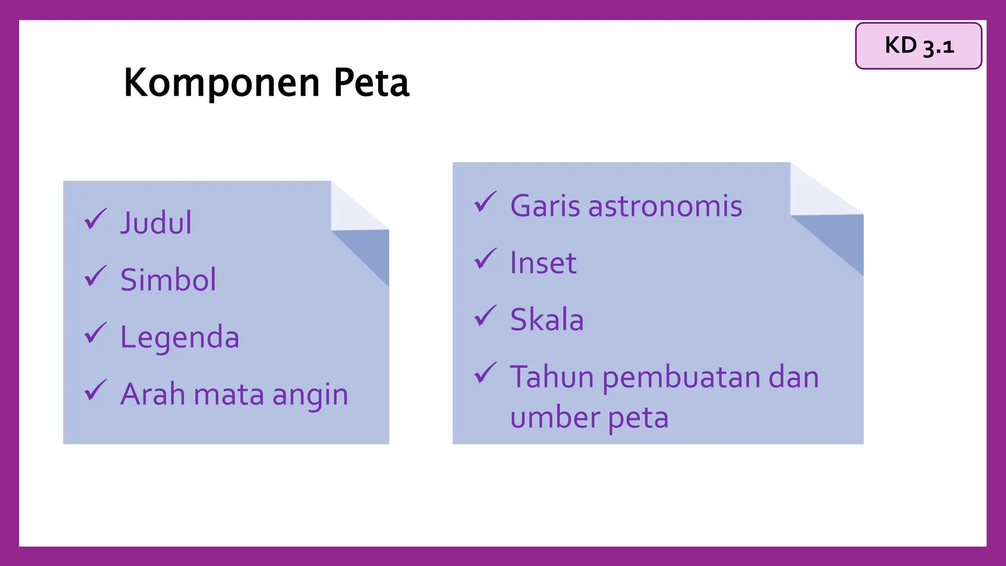 PPT IPAS informasi dan legenda pada peta.pptx