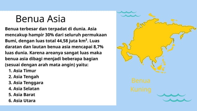 PPT IPAS KELAS 6 BAB 3 6 BENUA DI DUNIA.pptx