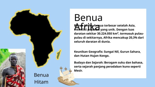 PPT IPAS KELAS 6 BAB 3 6 BENUA DI DUNIA.pptx