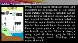 PPT IPAS Bab 4 Siklus Air kelas 3 SD.ppt