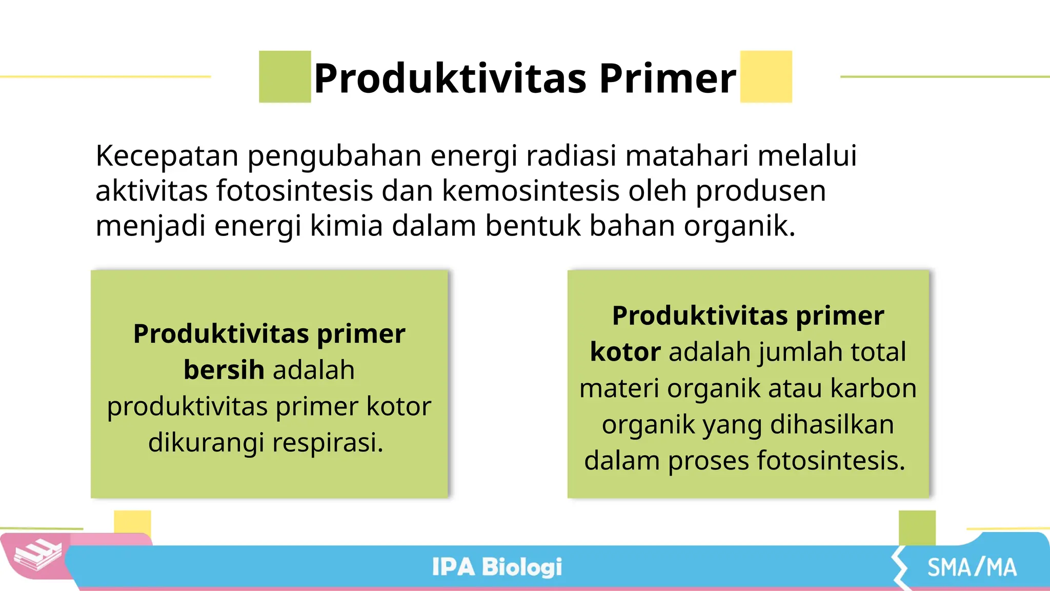 PPT IPAS INTERAKSI ANTAR KOMPONEN EKOSISTEM.pptx
