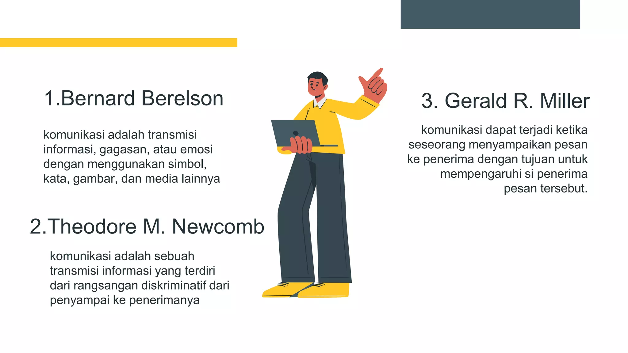 ppt ipas (komunikasi).pptx