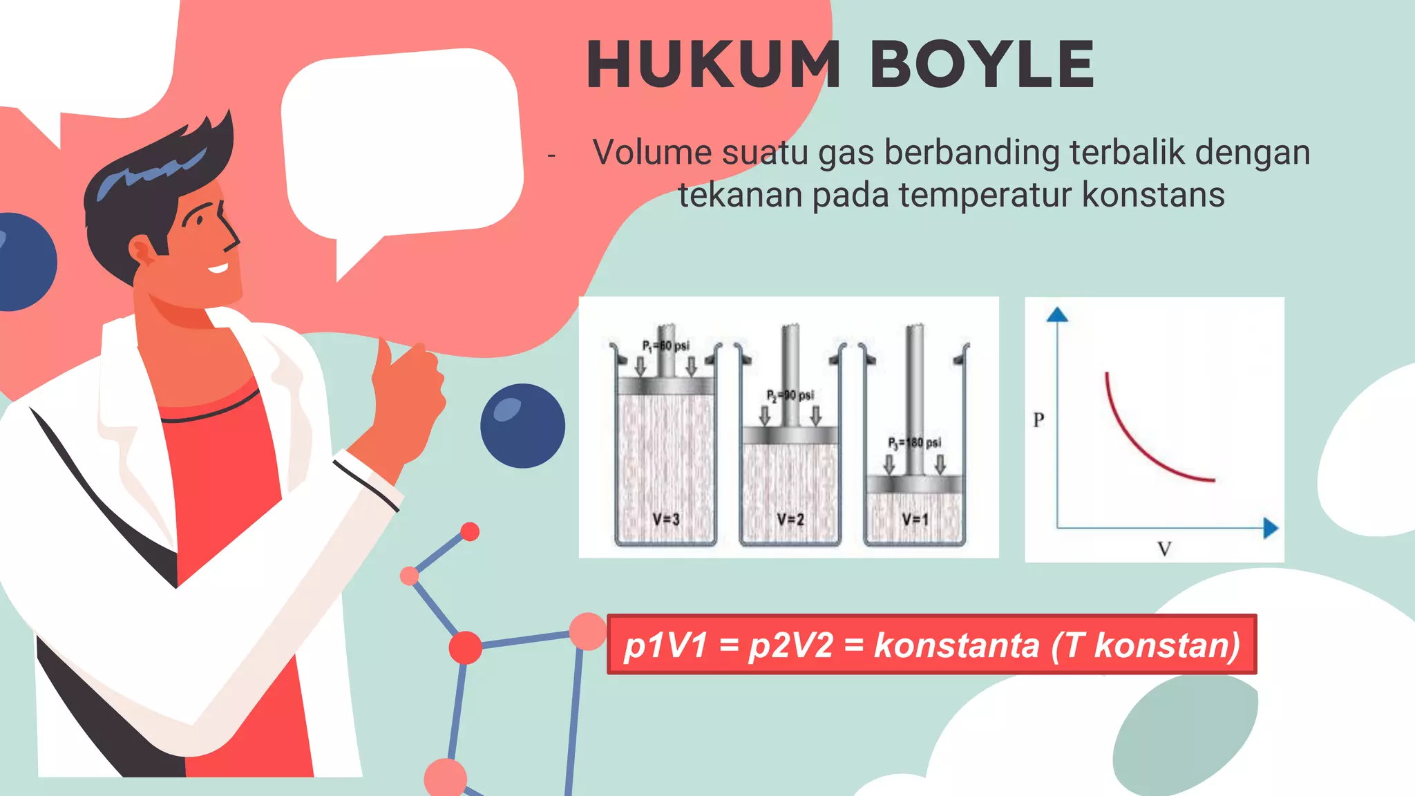ppt ipa terpadu aurin.pdf