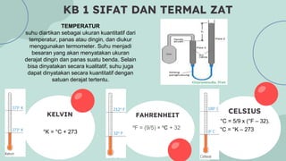 ppt ipa terpadu aurin.pdf