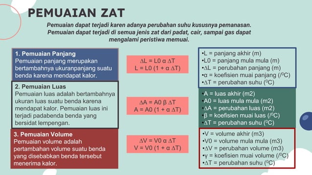 ppt ipa terpadu aurin.pdf