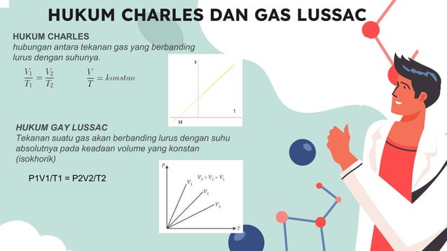 ppt ipa terpadu aurin.pdf