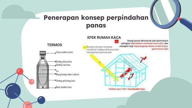 ppt ipa terpadu aurin.pdf