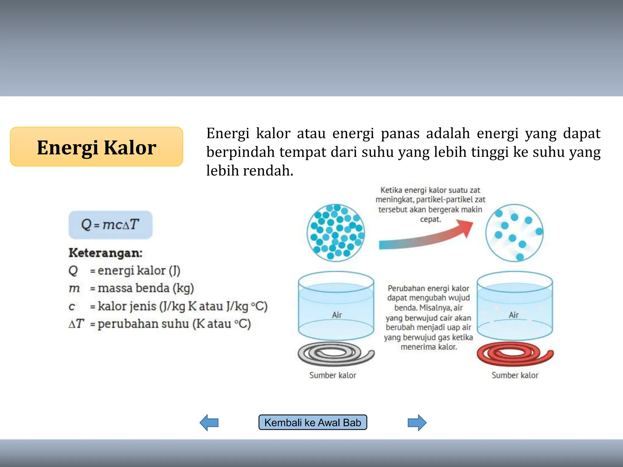 Bab 8 kurikum merdeka belajar ipa kelas vii p5 | PPT