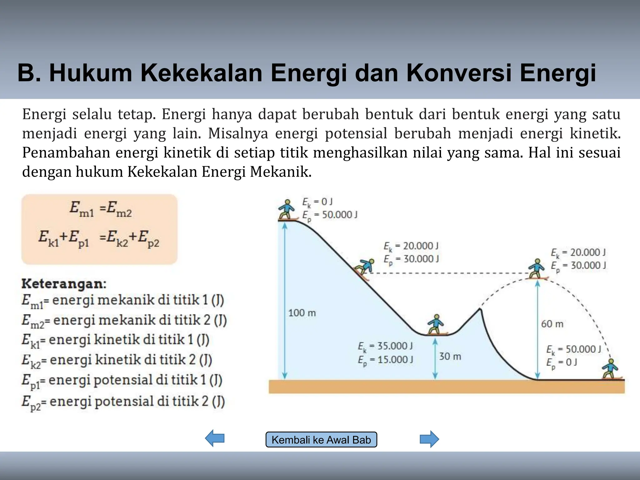 Bab 8 kurikum merdeka belajar ipa kelas vii p5 | PPT