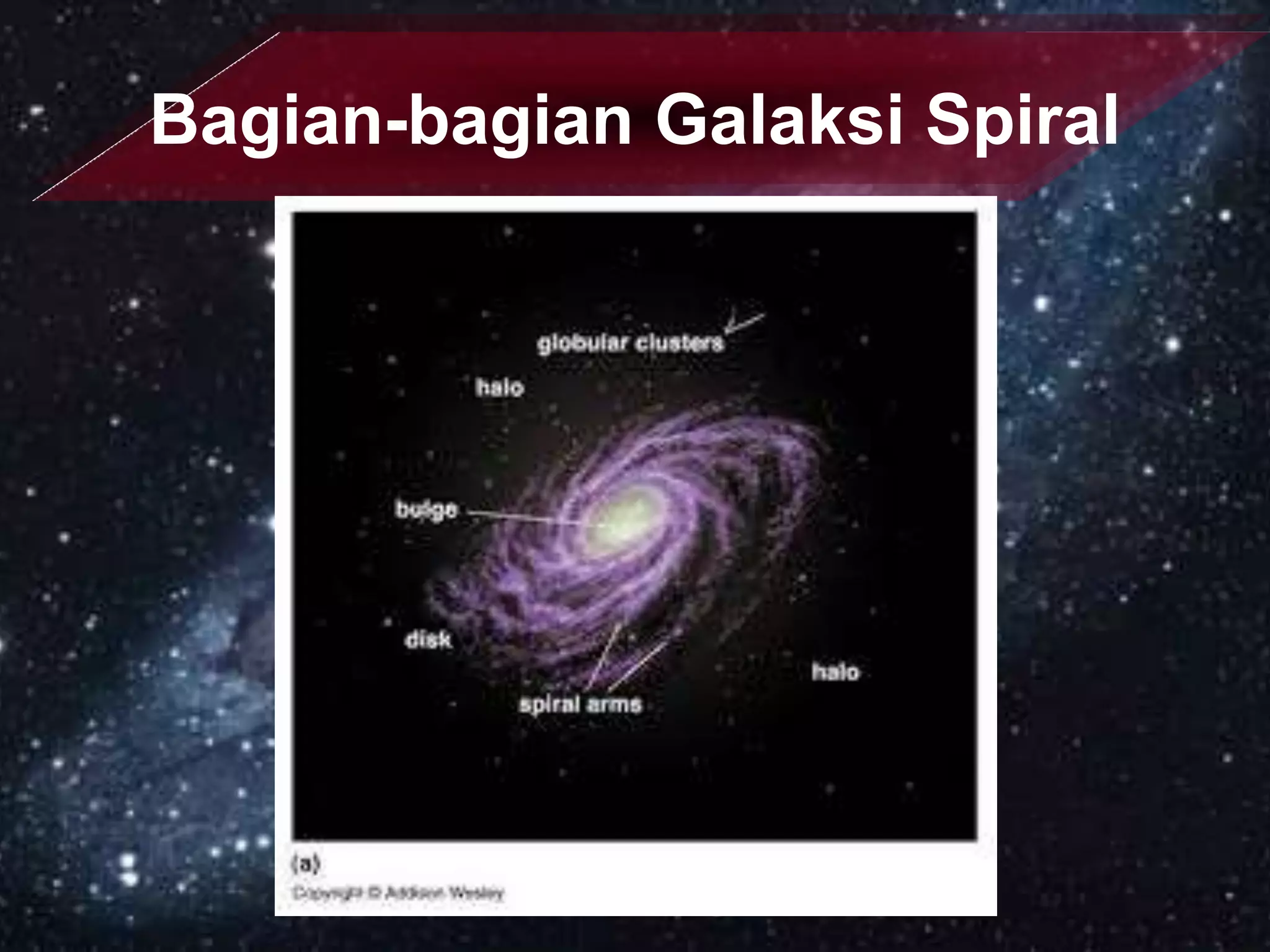 Ppt ipba galaksi dan alam semesta | PPTX