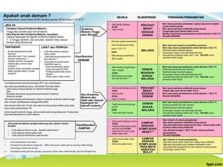 PPT IPE-Managemen terpadu alita sakit MTBS2021 18 Agustus.pdf