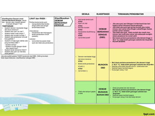 PPT IPE-Managemen terpadu alita sakit MTBS2021 18 Agustus.pdf