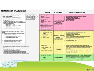 PPT IPE-Managemen terpadu alita sakit MTBS2021 18 Agustus.pdf