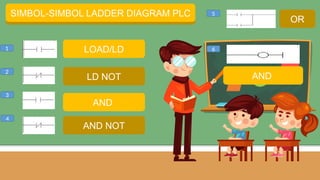 Materi Instalasu Penerangan Listrik.pptx