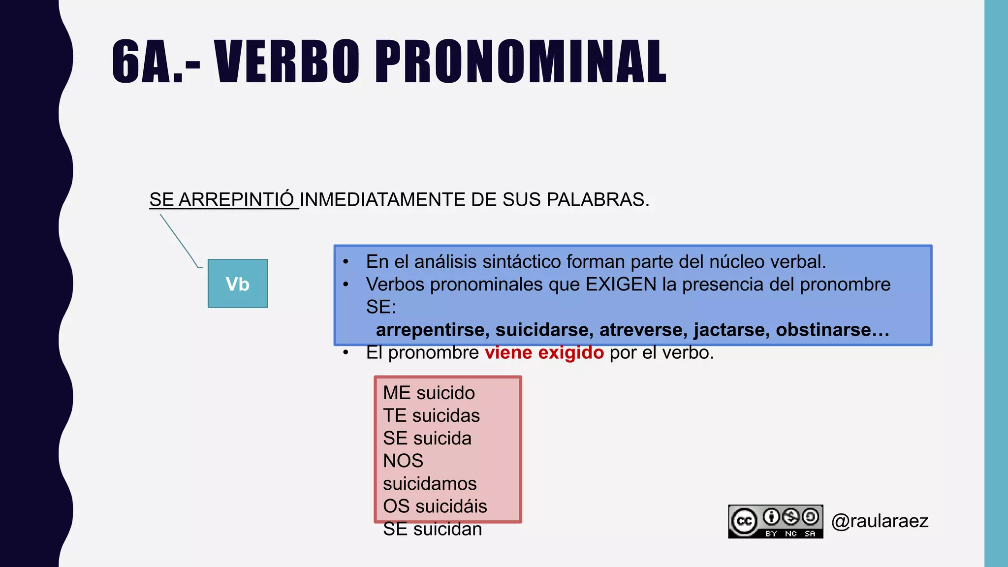 02 Tipos de SE | PPT