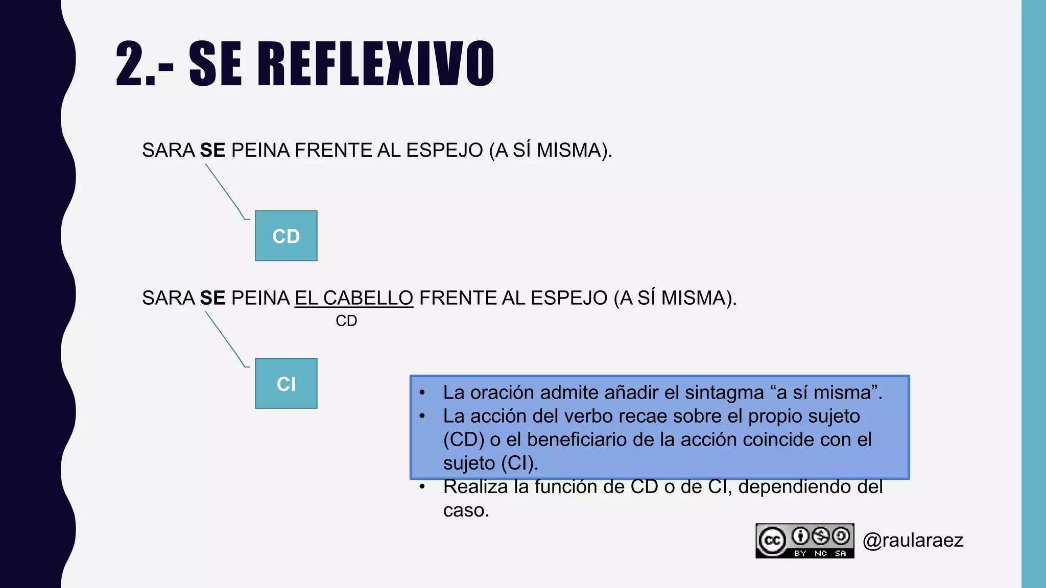02 Tipos de SE | PPT