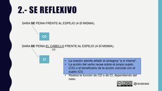 02 Tipos de SE | PPTX