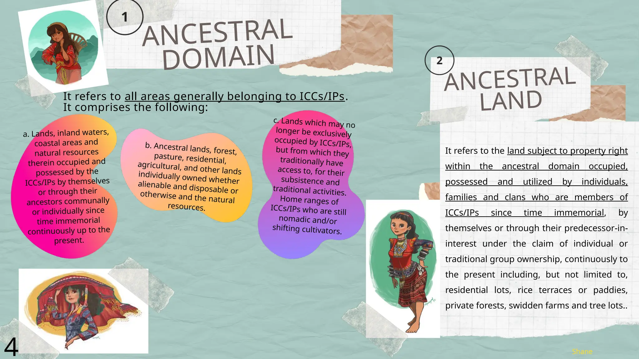(PPT) IPRA LAW (RA 8371) Presentation (1).pptx