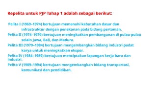 PPt IPS-9-TEMA III TANTANGAN PEMBANGUNAN INDONESIA.pptx