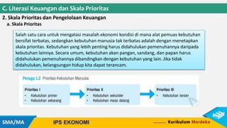 PPT IPS EKONOMI SMA KLS X REV_BAB 1.pptx