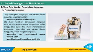 PPT IPS EKONOMI SMA KLS X REV_BAB 1.pptx