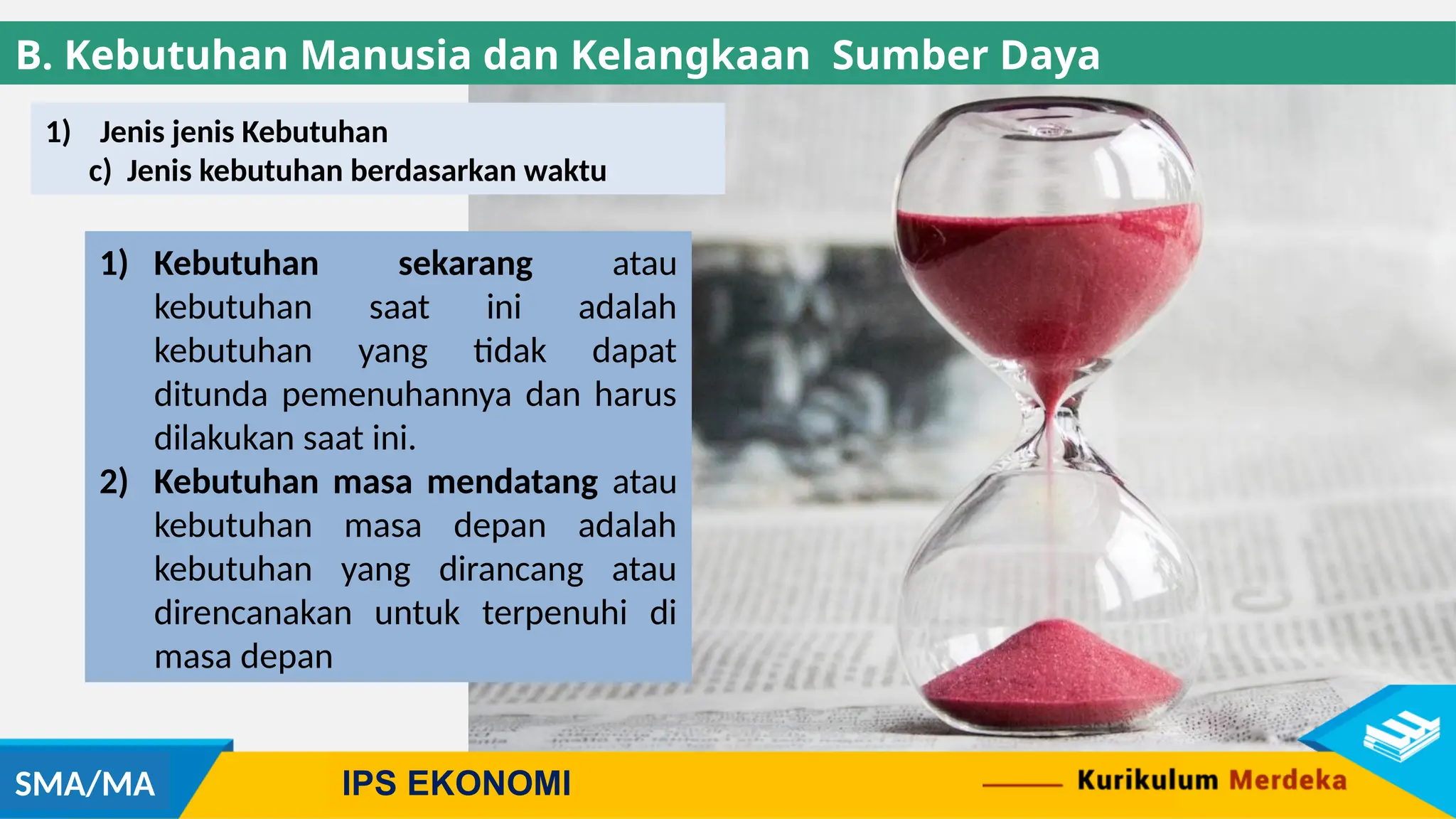 PPT IPS EKONOMI SMA KLS X REV_BAB 1.pptx