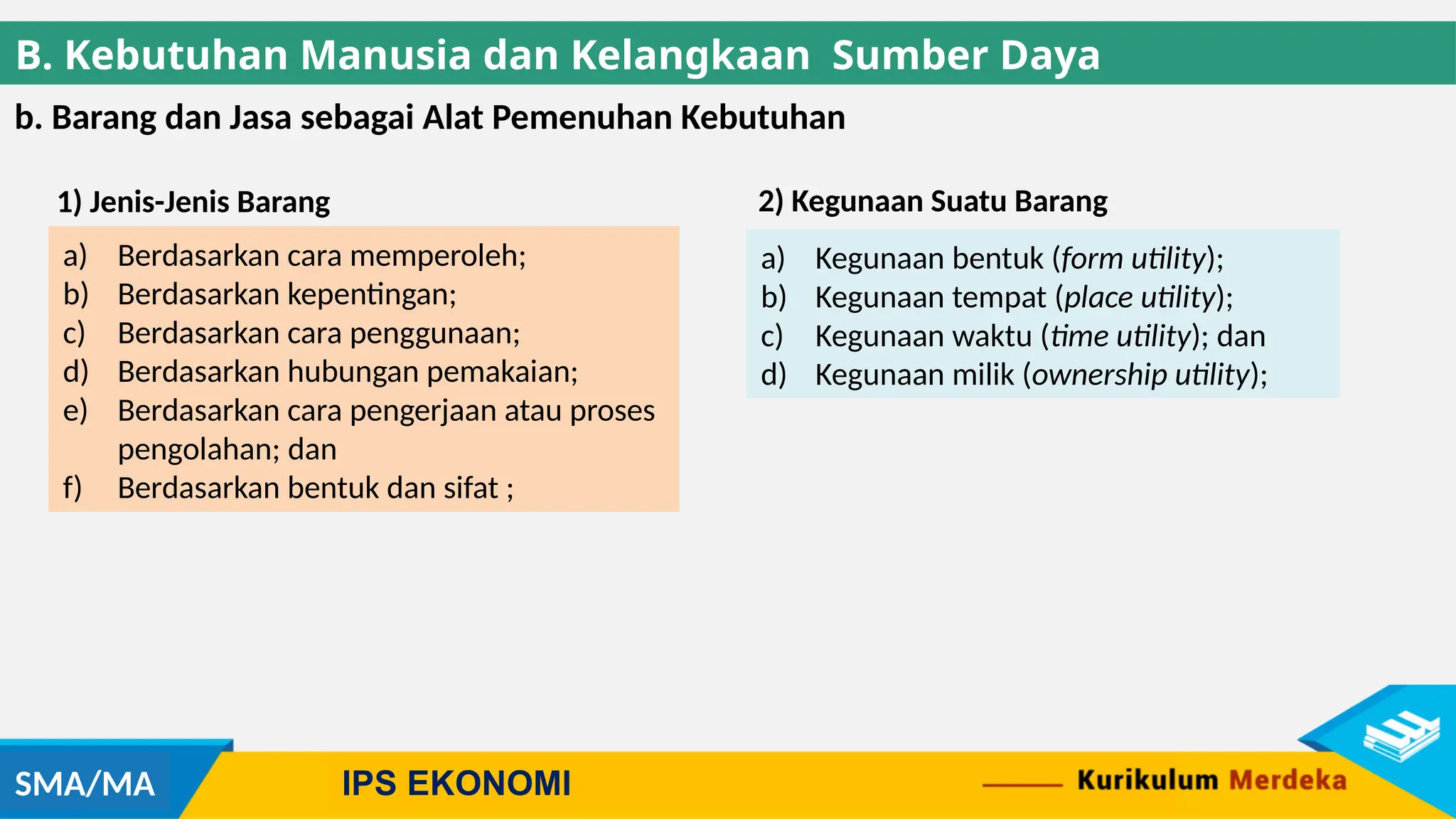 PPT IPS EKONOMI SMA KLS X REV_BAB 1.pptx