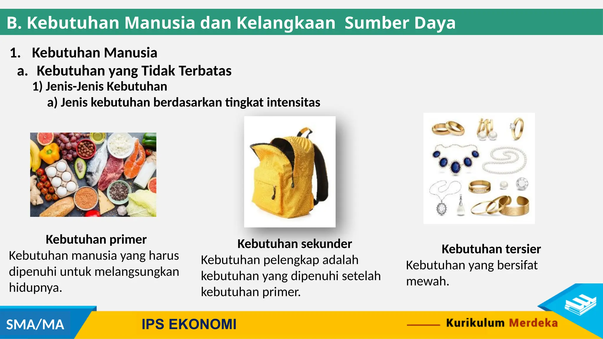 PPT IPS EKONOMI SMA KLS X REV_BAB 1.pptx