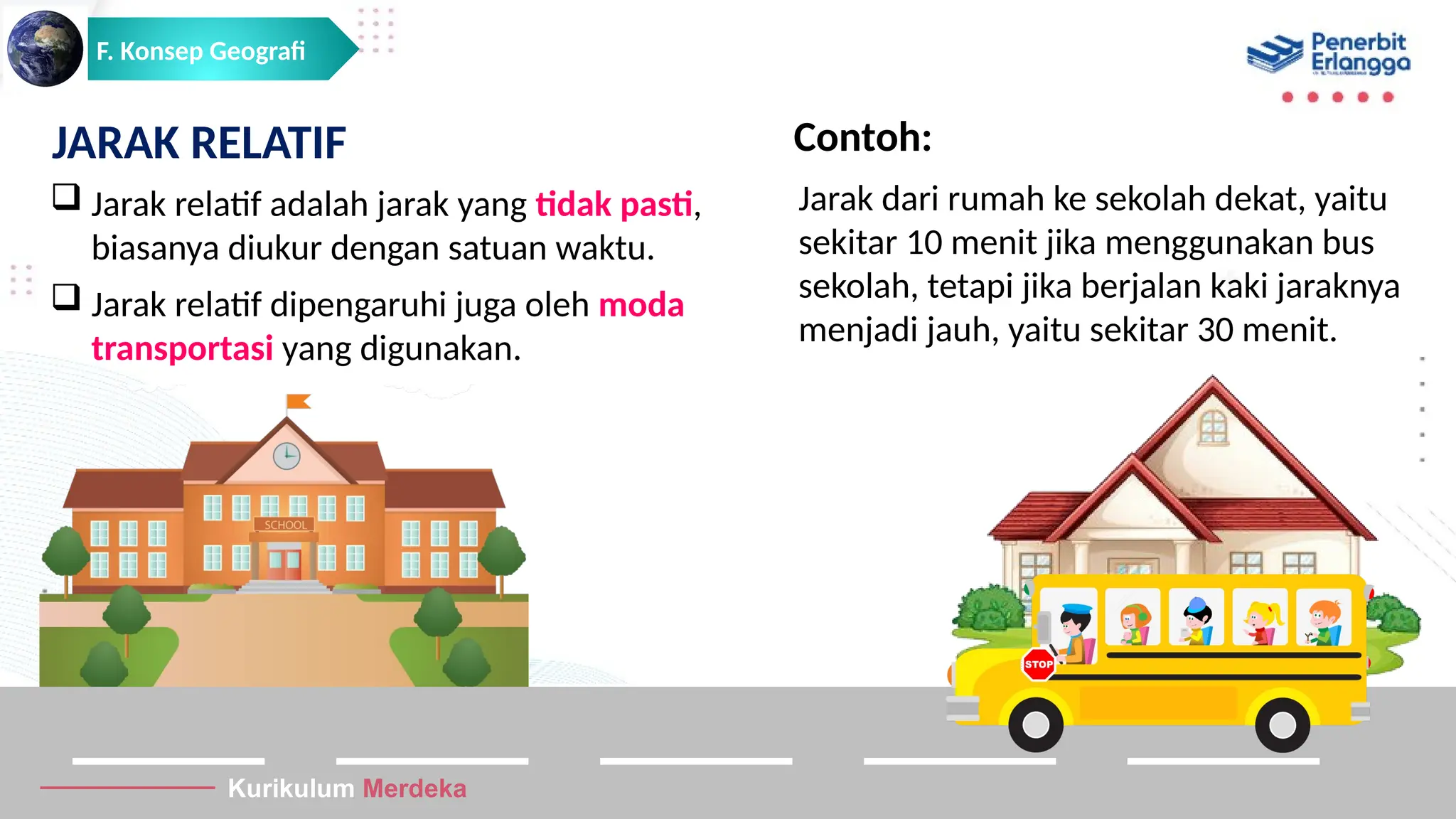 PPT IPS Geografi SMA Kelas X_Bab 1 Pengantar Geografi.pptx