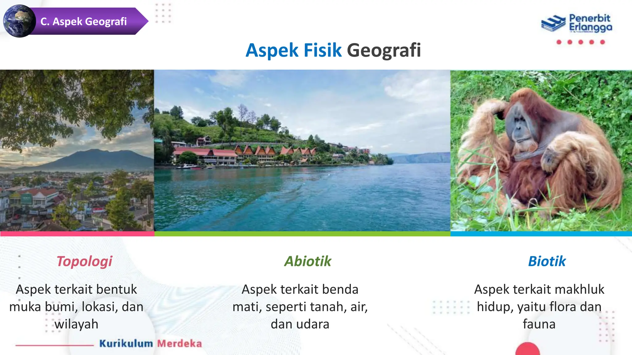 PPT IPS Geografi SMA Kelas X_Bab 1 Pengantar Geografi_May.pptx