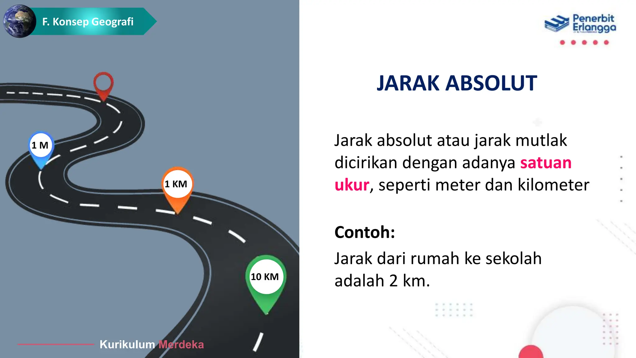 PPT IPS Geografi SMA Kelas X_Bab 1 Pengantar Geografi_May.pptx