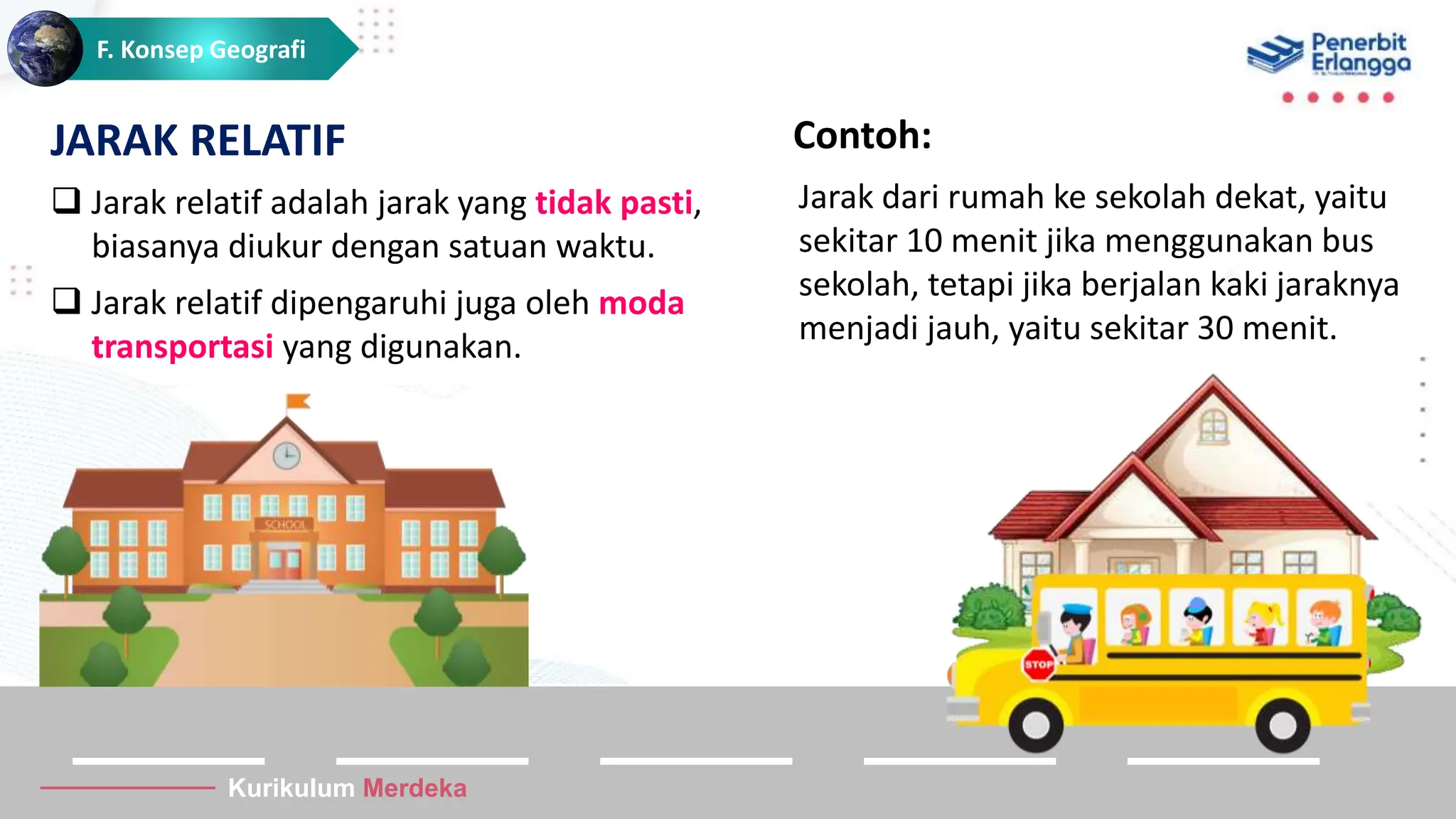 PPT IPS Geografi SMA Kelas X_Bab 1 Pengantar Geografi_May.pptx