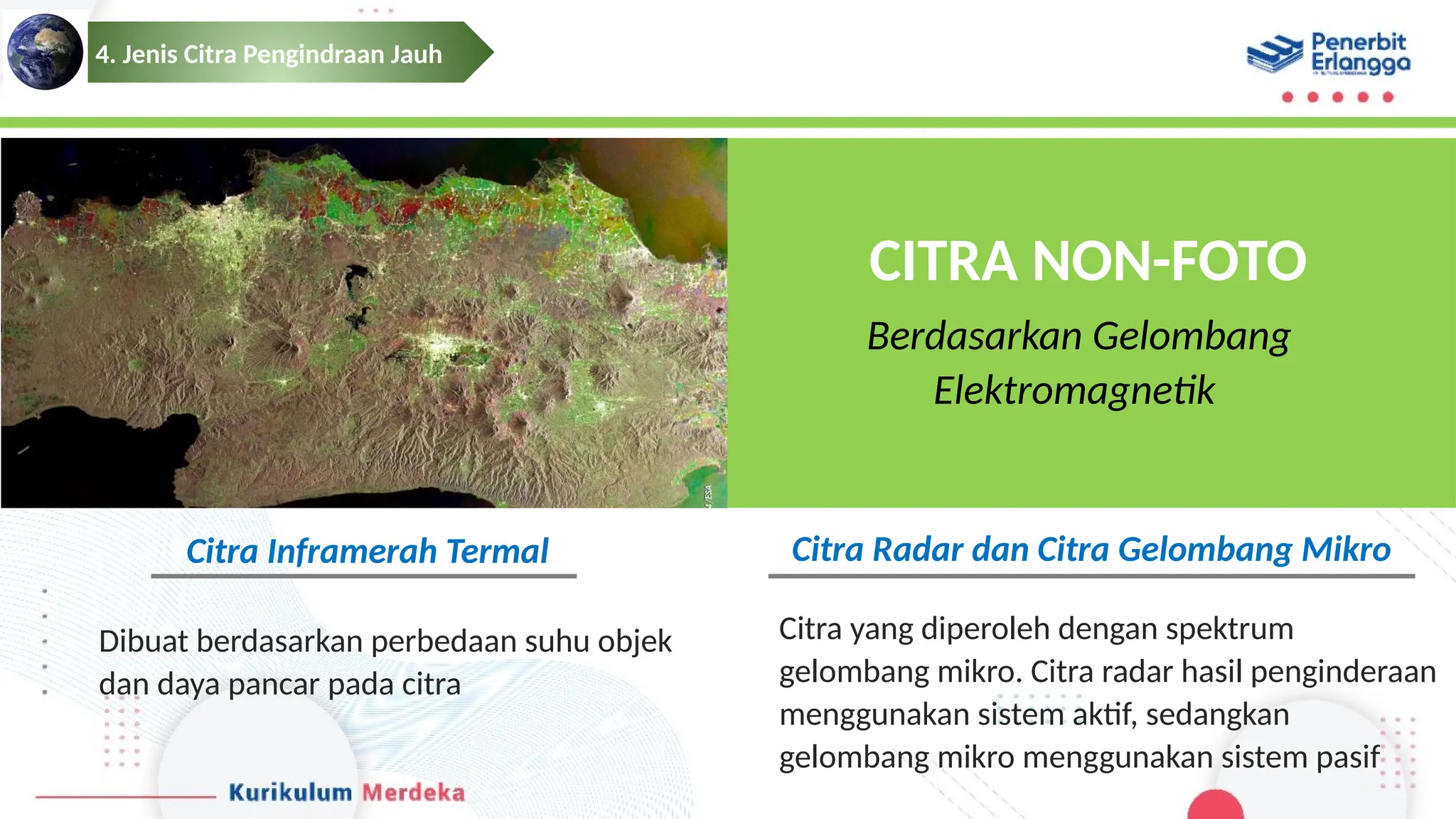 PPT IPS Geografi SMA Kelas X_Bab 2 Pengindraan Jauh.pptx