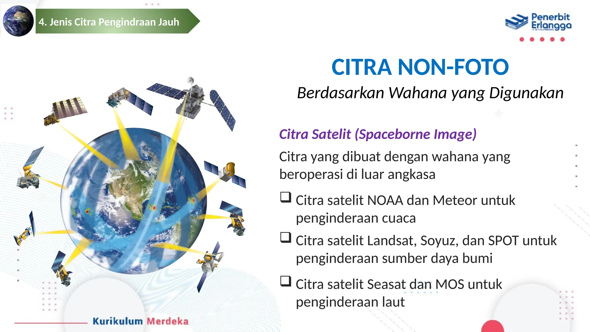 PPT IPS Geografi SMA Kelas X_Bab 2 Pengindraan Jauh.pptx