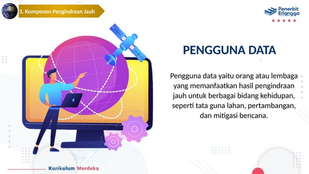 PPT IPS Geografi SMA Kelas X_Bab 2 Pengindraan Jauh.pptx