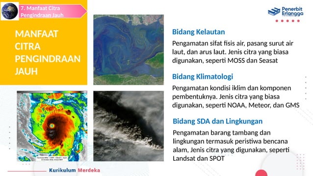 PPT IPS Geografi SMA Kelas X_Bab 2 Pengindraan Jauh.pptx
