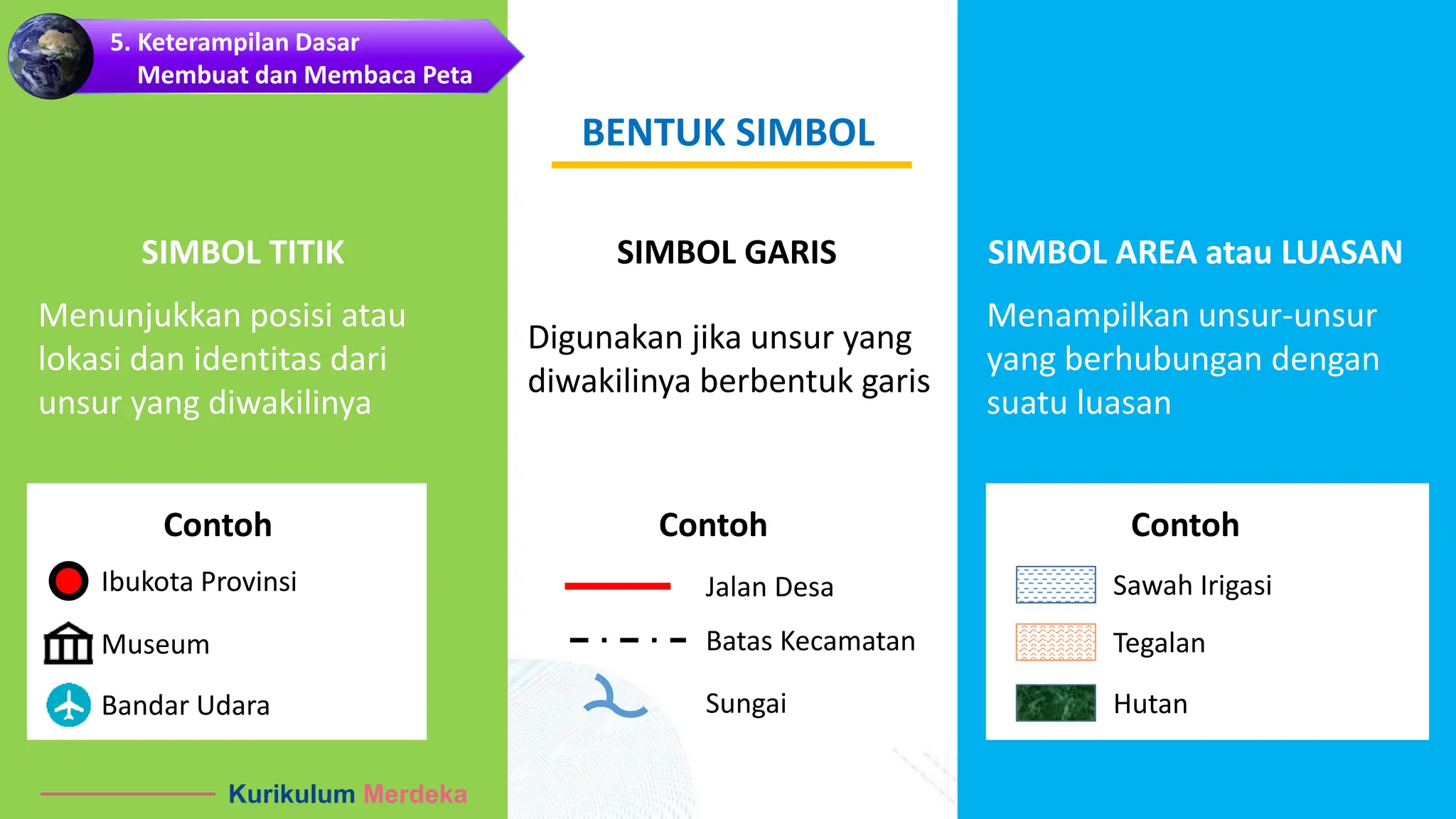 PPT IPS Geografi SMA Kelas X_Bab 2 Peta.pptx