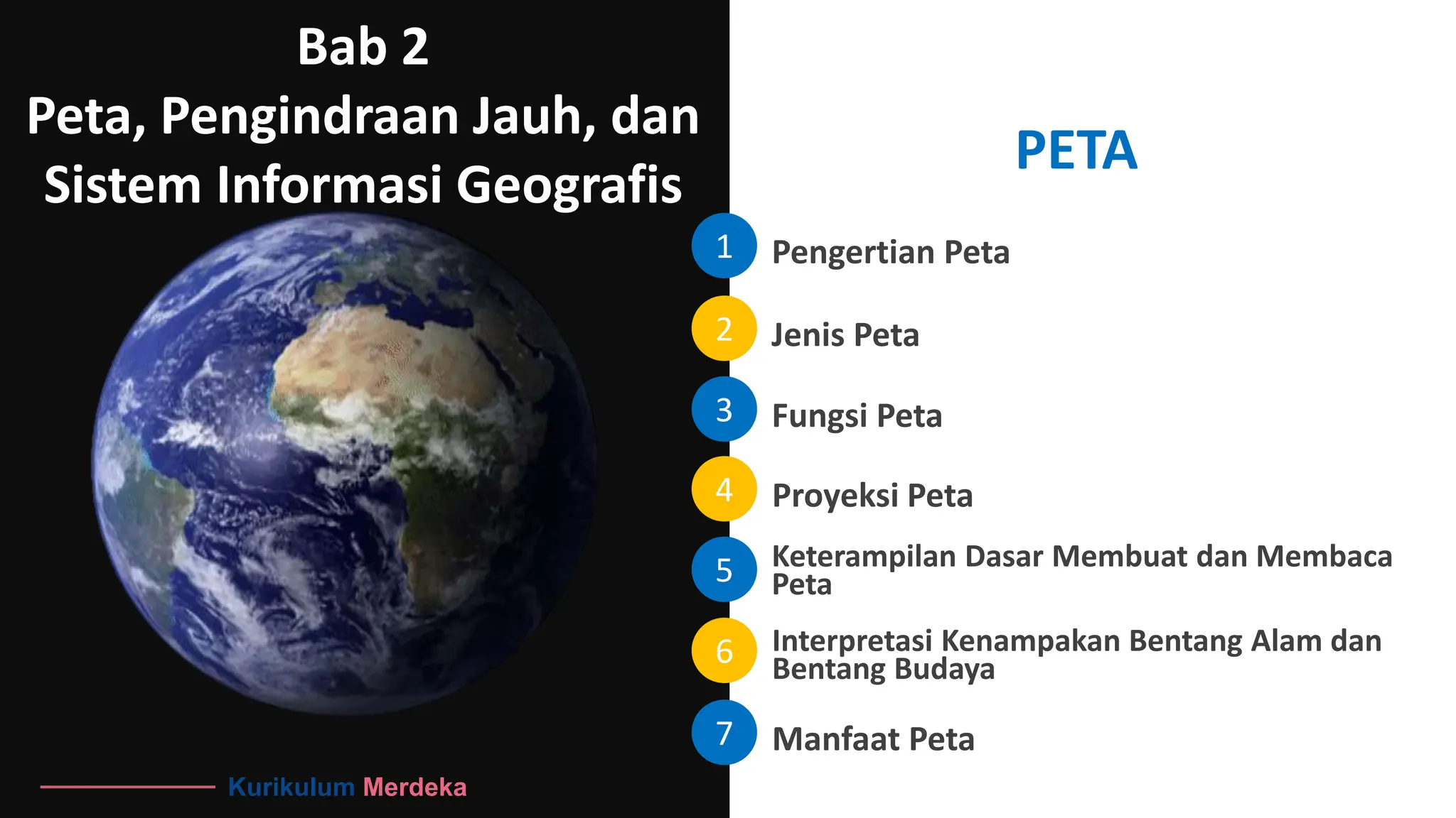 PPT IPS Geografi SMA Kelas X_Bab 2 Peta.pptx