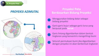 PPT IPS Geografi SMA Kelas X_Bab 2 Peta.pptx