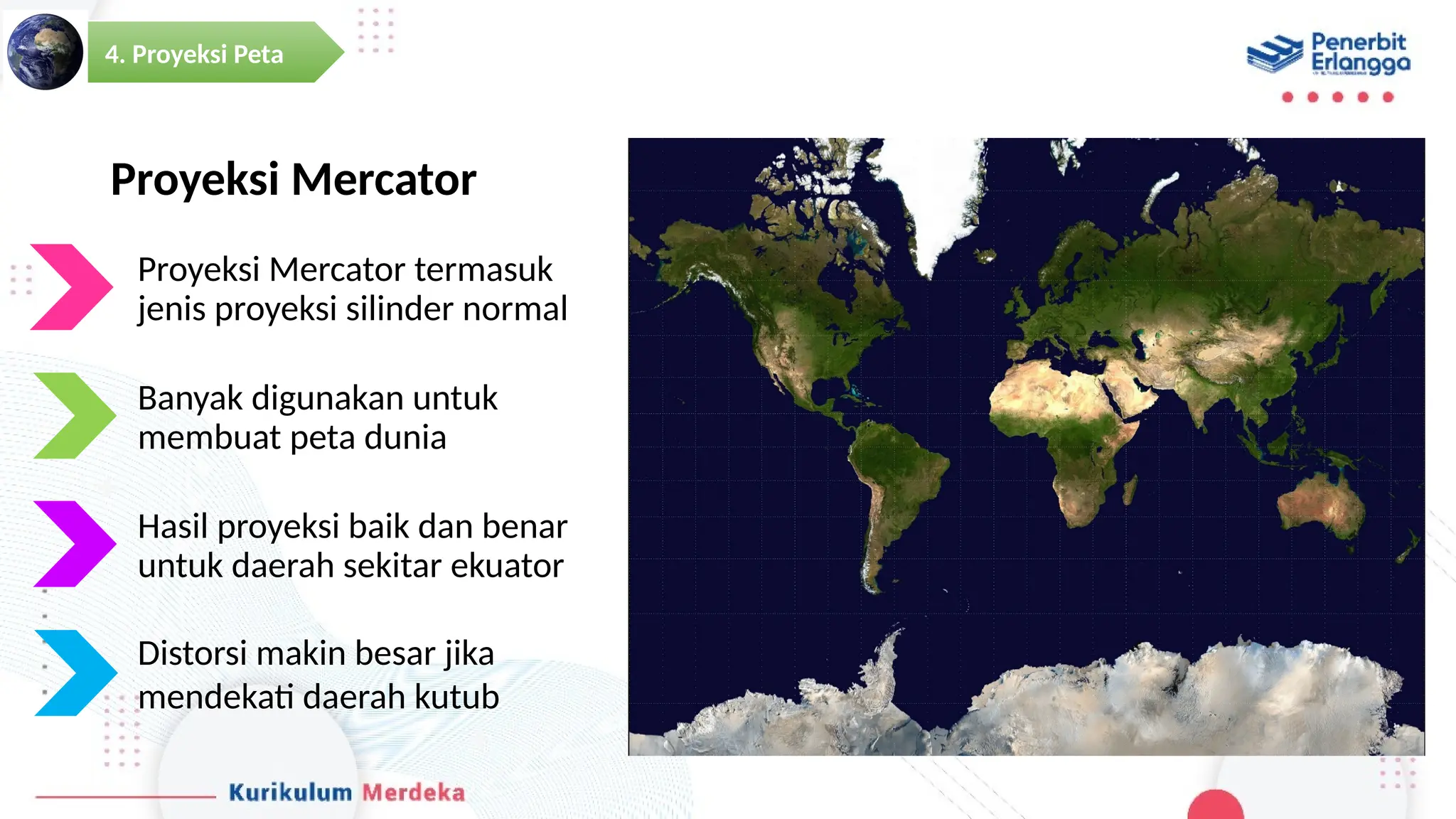 PPT IPS Geografi SMA Kelas X_Bab 2 Peta.pptx