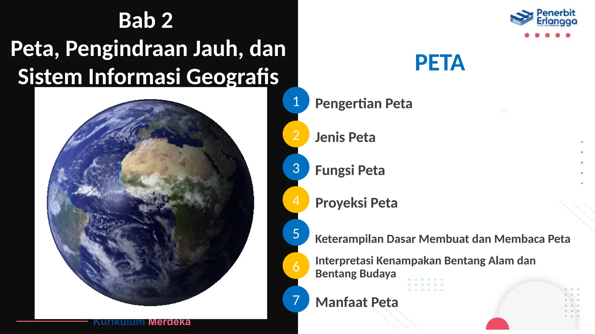 PPT IPS Geografi SMA Kelas X_Bab 2 Peta.pptx