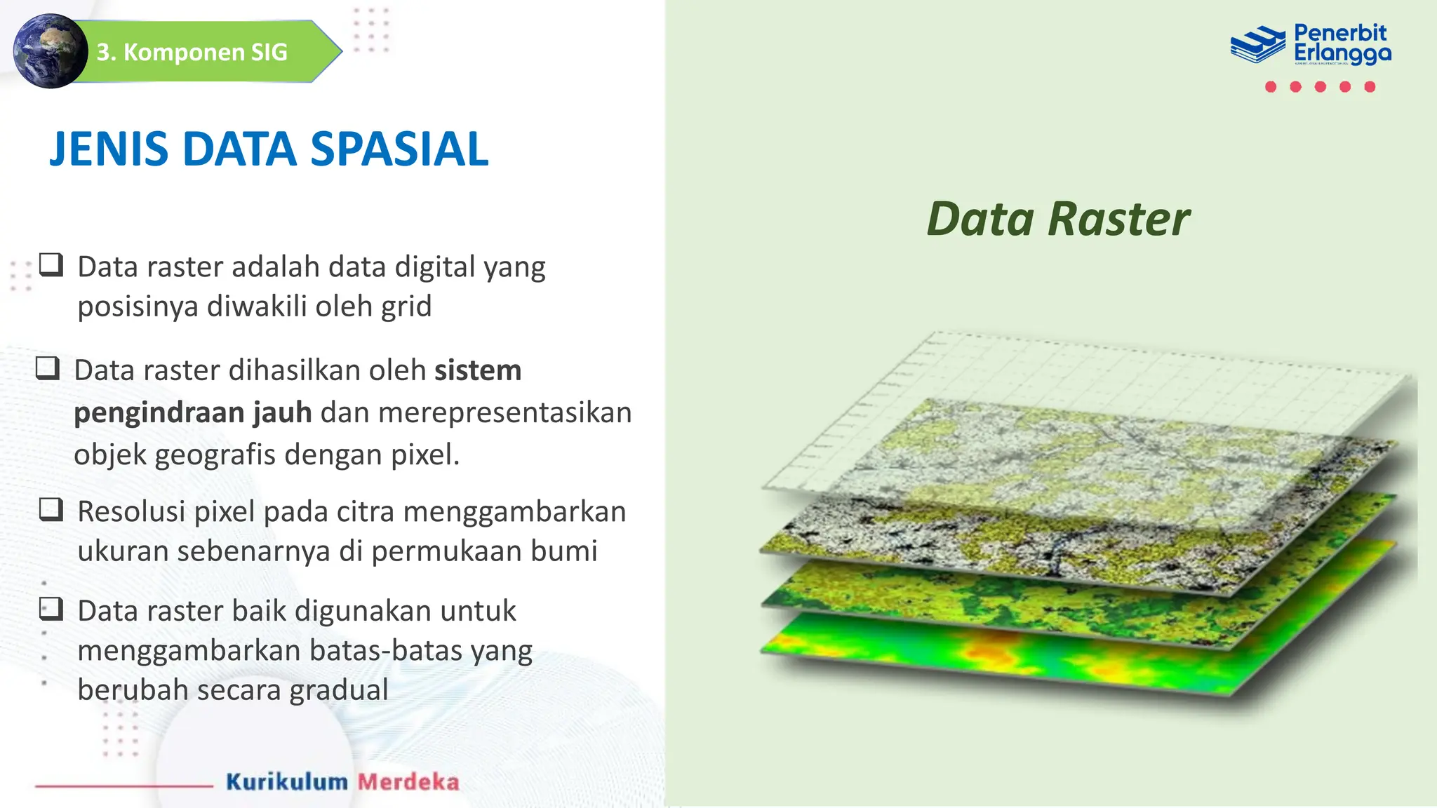 PPT IPS Geografi SMA Kelas X_Bab 2 SIG.pdf