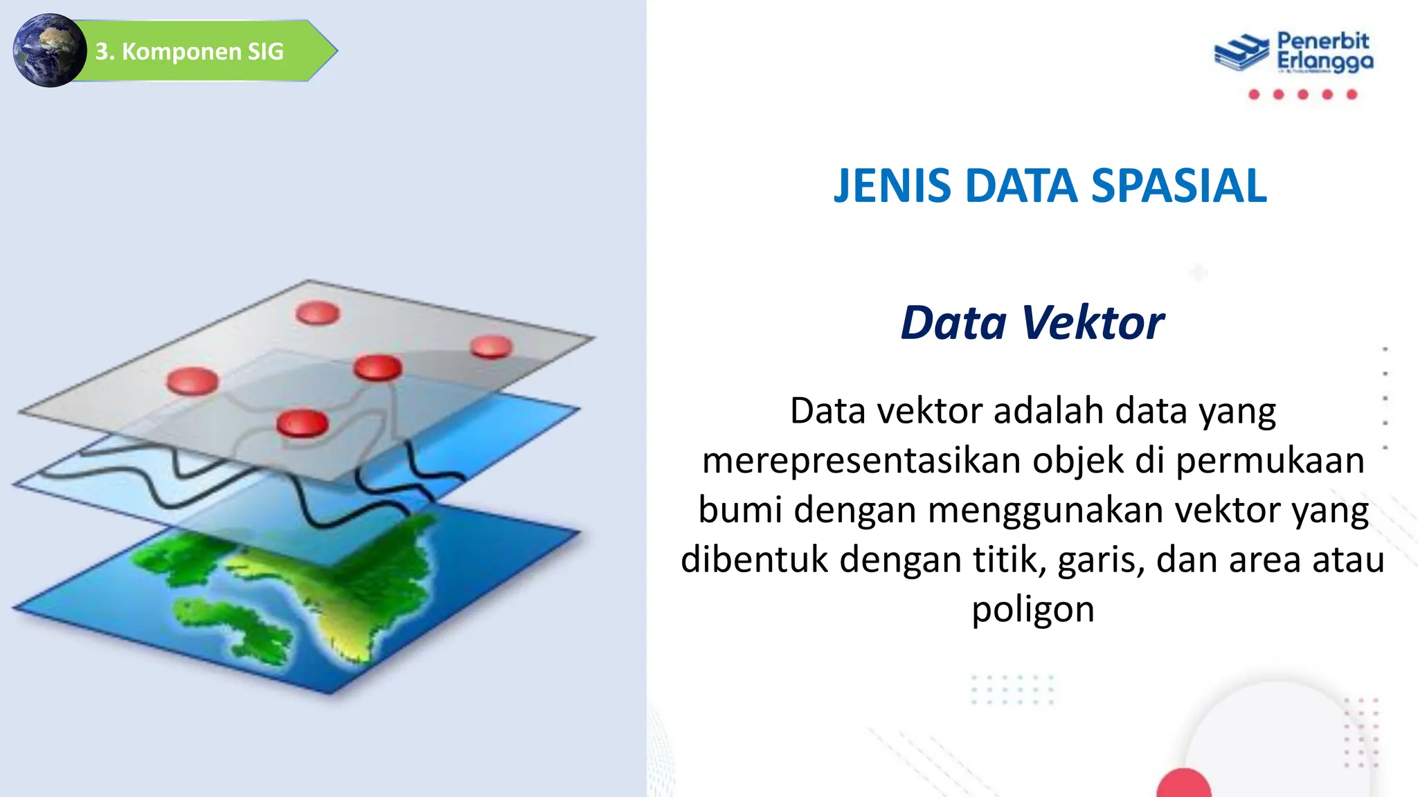 PPT IPS Geografi SMA Kelas X_Bab 2 SIG.pdf