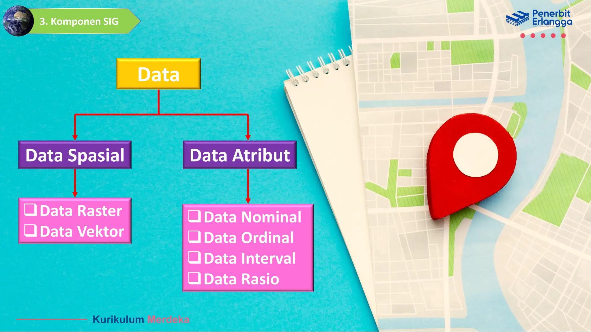 PPT IPS Geografi SMA Kelas X_Bab 2 SIG.pdf