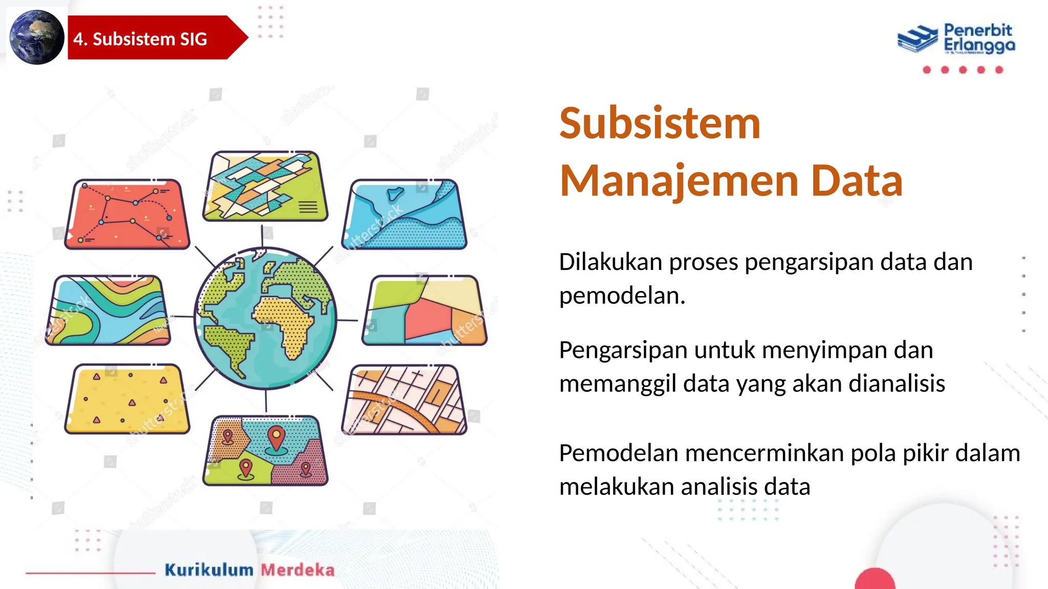PPT IPS Geografi SMA Kelas X_Bab 2 SIG.pptx