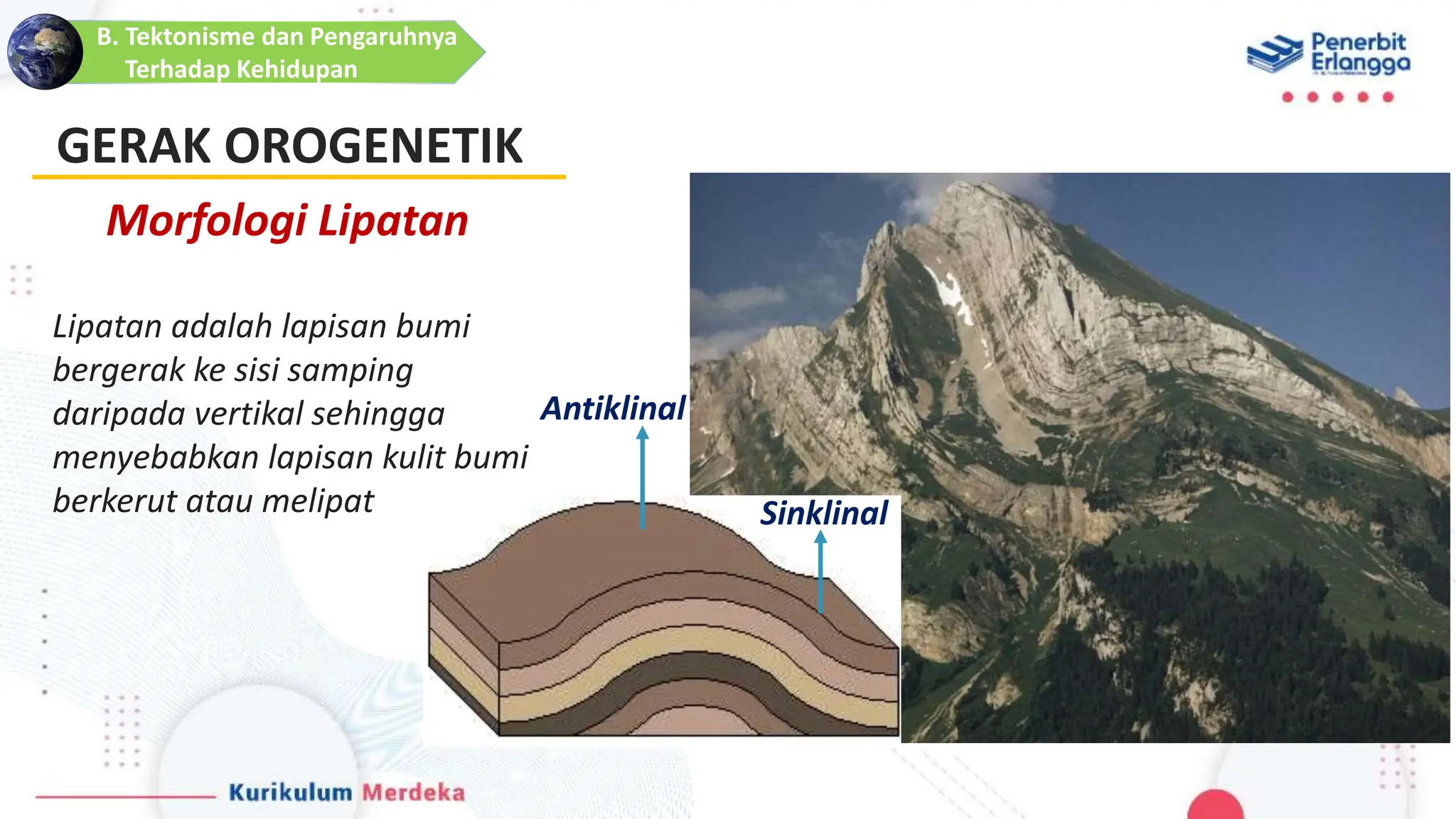 PPT IPS Geografi SMA Kelas X_Bab 4_Litosfer(1).pptx
