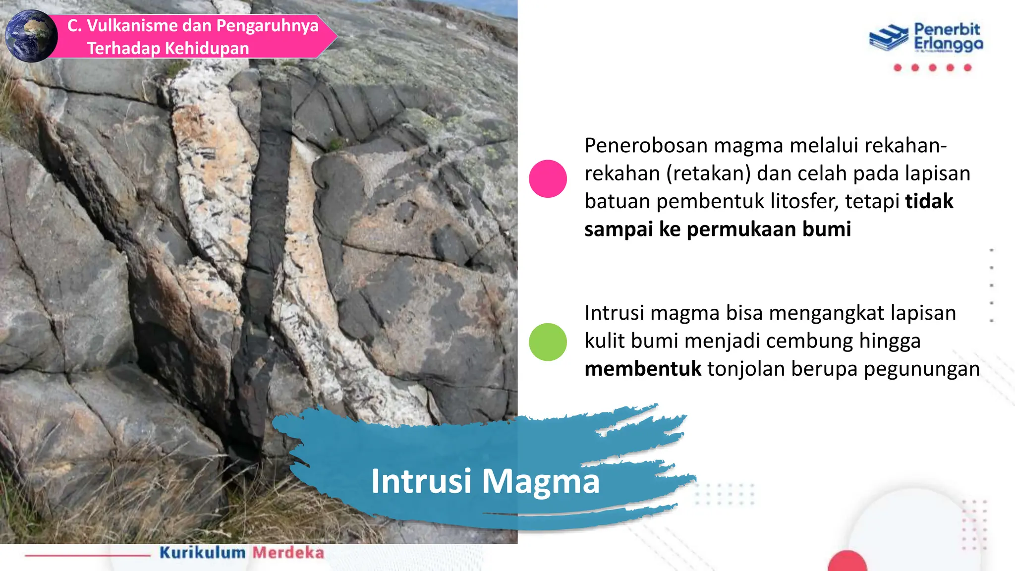 PPT IPS Geografi SMA Kelas X_Bab 4_Litosfer(1).pptx