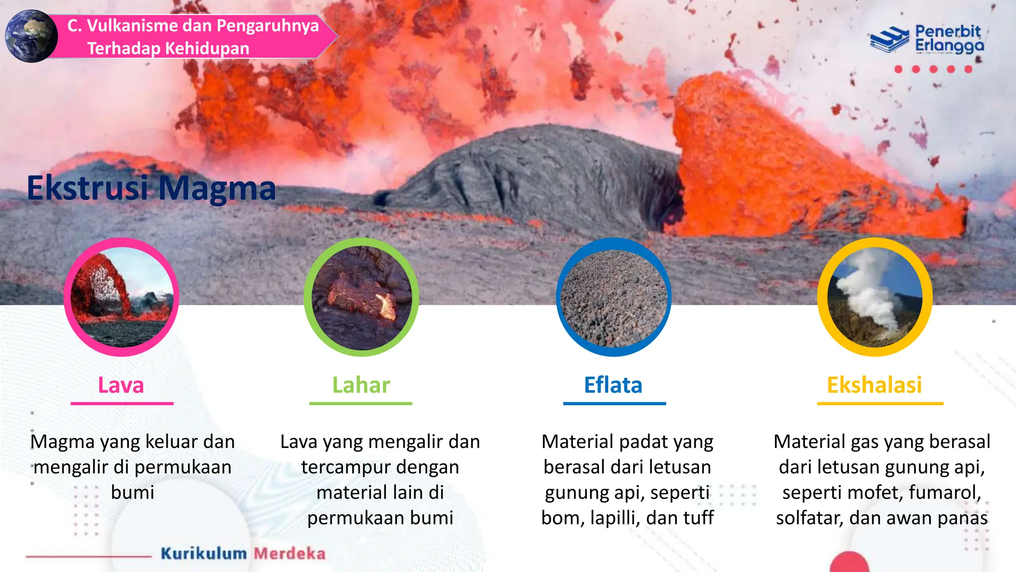 PPT IPS Geografi SMA Kelas X_Bab 4_Litosfer(1).pptx