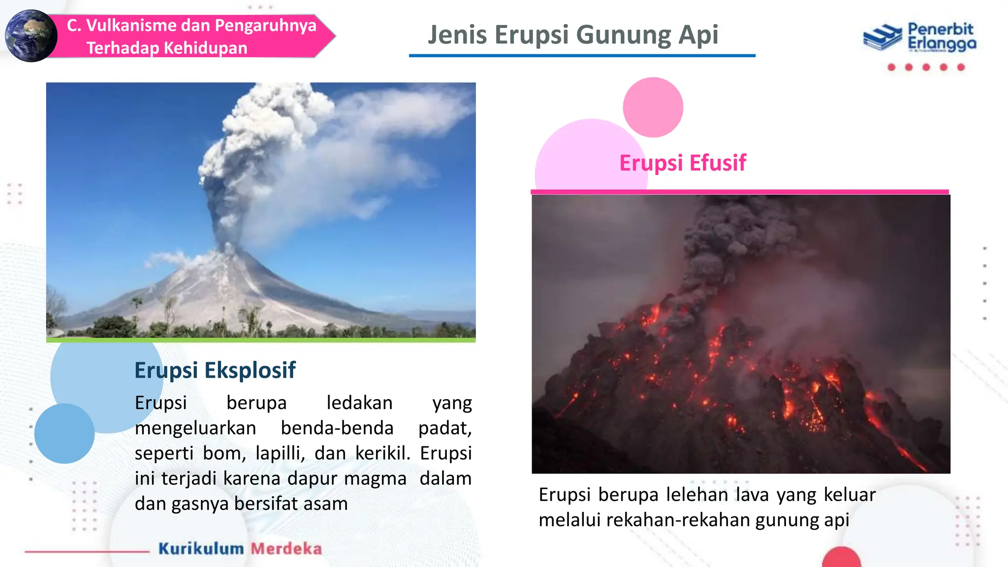 PPT IPS Geografi SMA Kelas X_Bab 4_Litosfer(1).pptx