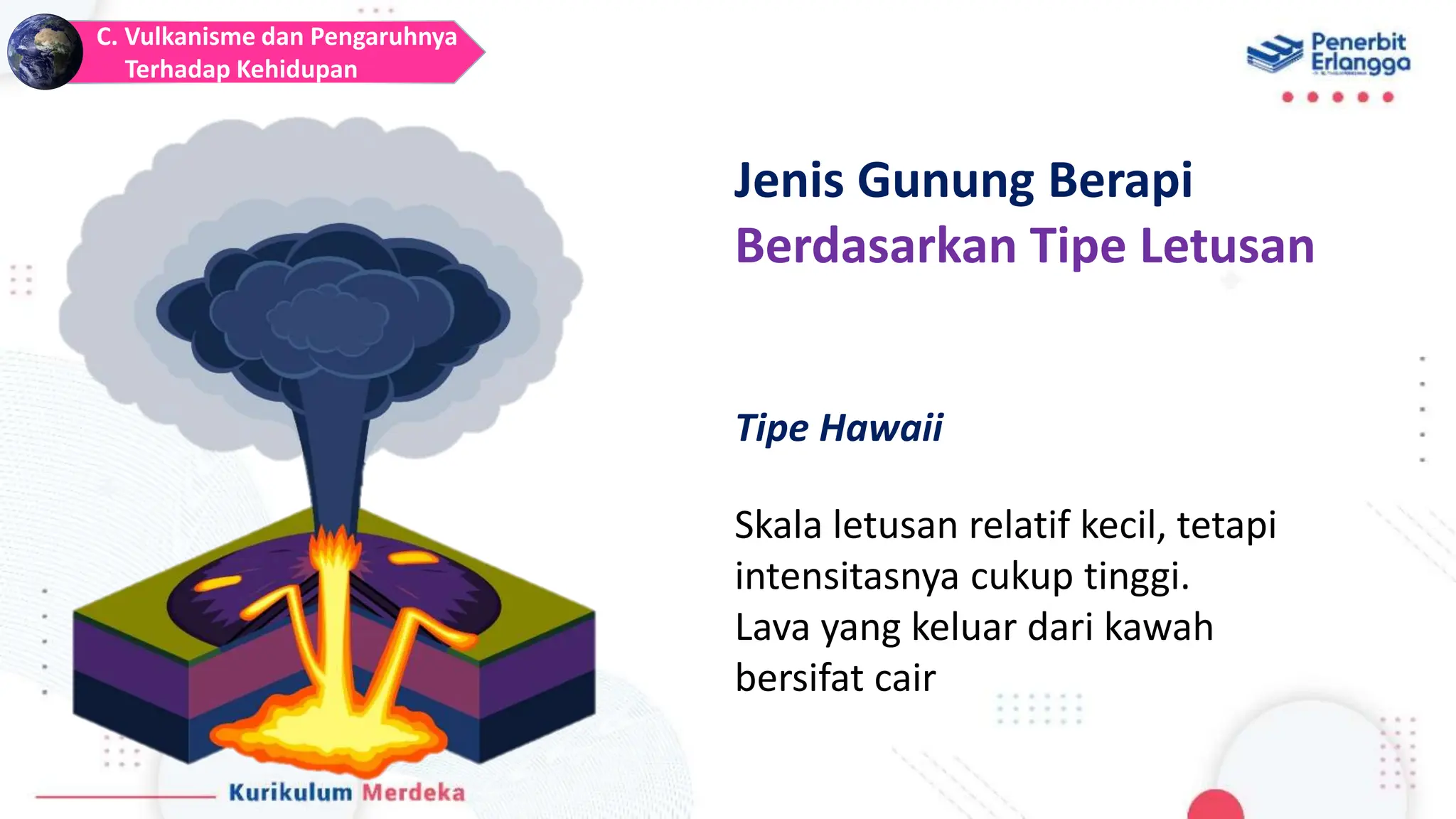 PPT IPS Geografi SMA Kelas X_Bab 4_Litosfer(1).pptx